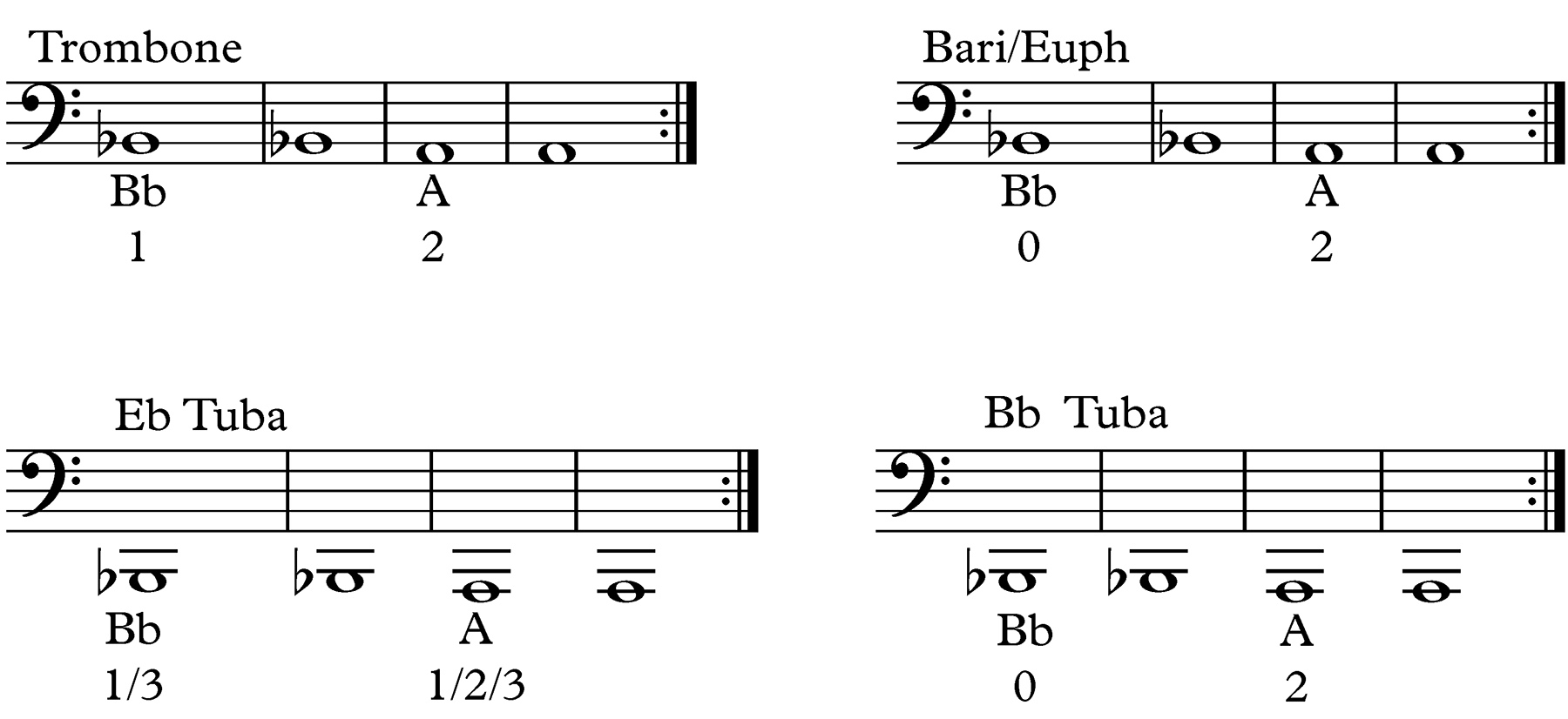 Whole Class Student Brass - Level 1